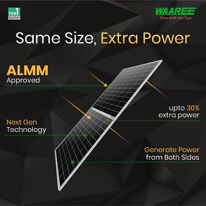 Bifacial Solar Panels: Best Solar Panels for Rooftop - India's Top ...